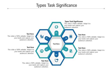 Types Task Significance Ppt Powerpoint Presentation Ideas Layout Cpb Presentation Graphics