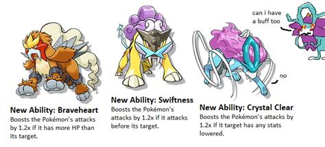 Suicune And Raikou