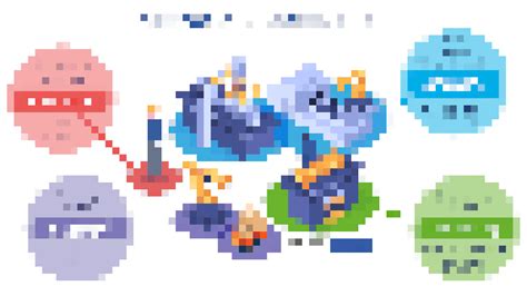 Emerging Smart Sensor Applications In Industrial Internet Of Things Idtechex Research Article