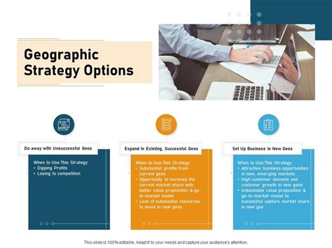 How To Make A Small Business Grow Faster Geographic Strategy Options Ppt Powerpoint Presentation