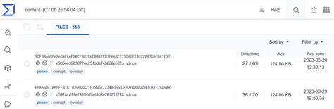 Elastic Security Labs Discovers The Lobshot Malware Elastic