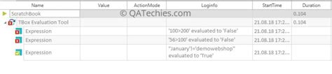 tbox windows operations and expression evaluation modules