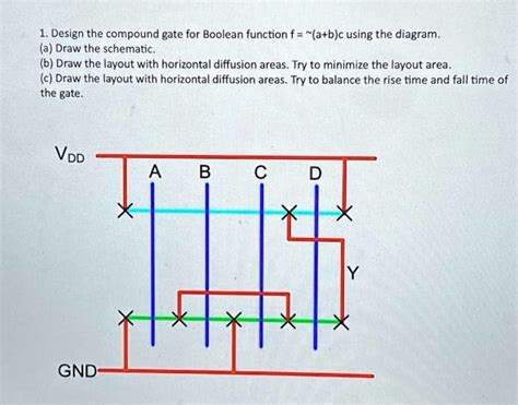 Design The Compound Gate For Boolean Function F A B C Using The Diagram A Draw The