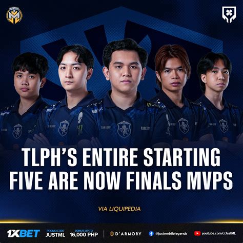 Just Every Member Of Tlphs Starting Five Has Now Claimed A Finals