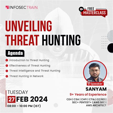 Live With Sanyam Negi On Threat Hunting Infosec Train Posted On The