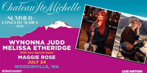 Wynonna Judd And Melissa Etheridge Warm 1069