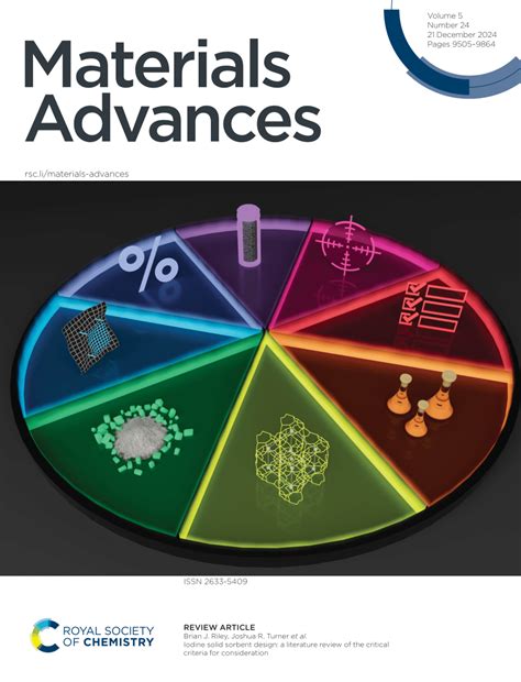 Pdf Iodine Solid Sorbent Design A Literature Review Of The Critical