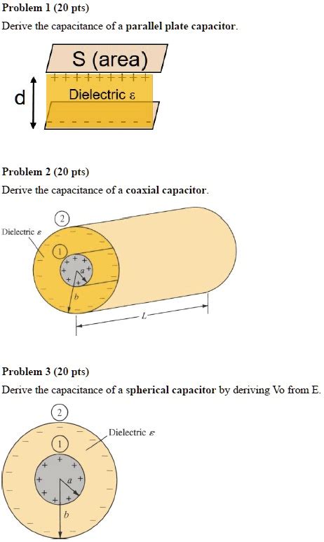Solved Problem 20 Pts Derive The Capacitance Of A Parallel Plate