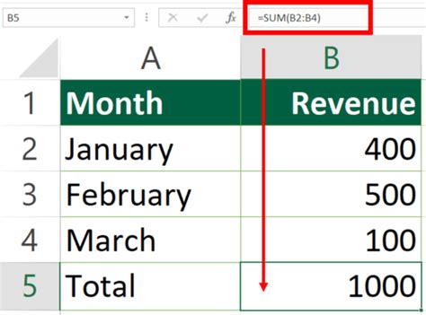 How To Display The Formula As Text In Excel Dollar Excel
