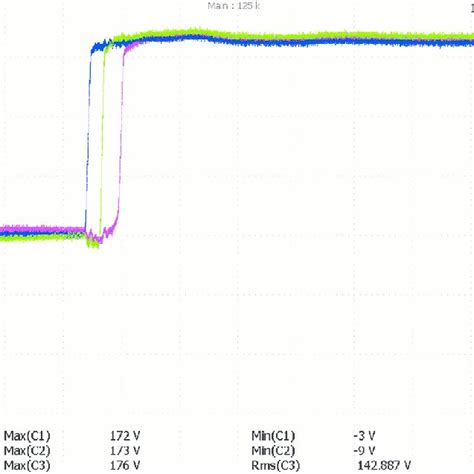 Pulse Edges Of Servo Drive Signal Three Phases Shown Download Scientific Diagram