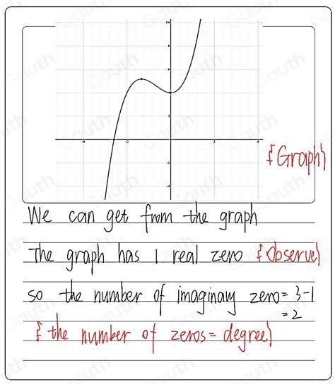 Solved Use A Graph To Determine The Number Of Real Zeros And The Number Of Imaginary Zeros Of