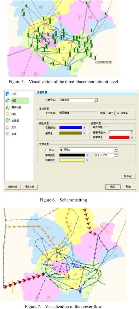 Figure 5 From Implementation Of Power System Security Check And Its Visualization System