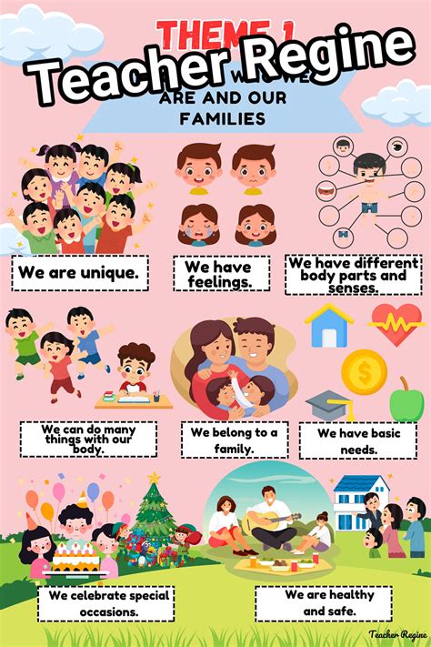 Kindergarten Teacher Ako Kindergarten Bulletin Board Display