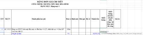 Hướng dẫn lập và tải miễn phí mẫu dự toán xây dựng bằng excel