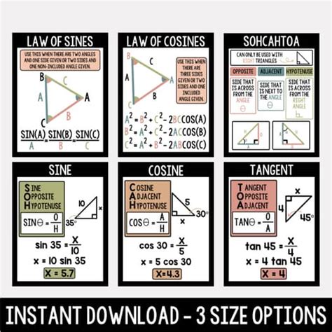 Trig Posters Geometry Posters High School Math Posters By Sarrattmath