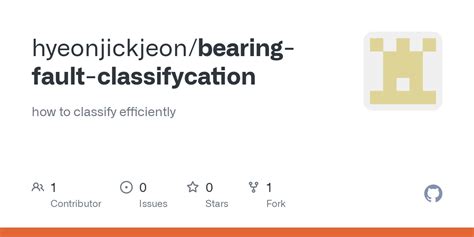 Github Hyeonjickjeonbearing Fault Classifycation How To Classify Efficiently