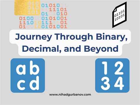 Counting Systems A Journey Through Binary Decimal And Beyond Nihad