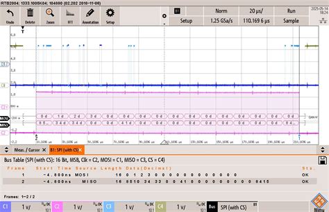 Tms320f28p650dk Problems With Word Shift In Slave Dma Spi Transmission