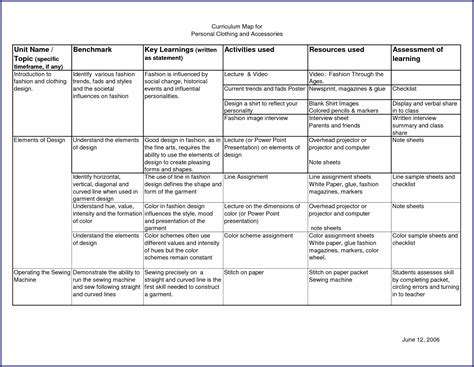 Curriculum Mapping Software Free Download Map Resume Examples