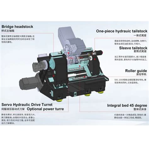 New 500mm 45 Degree Horizontal Slant Bed Cnc Lathe With Fanuc