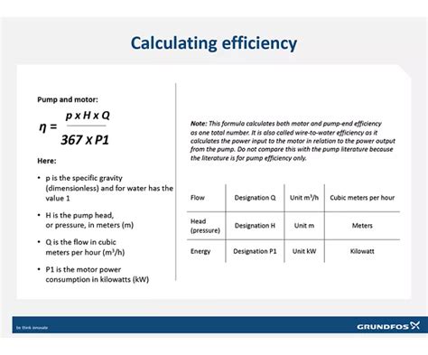 Calculating Pump Efficiency Grundfos