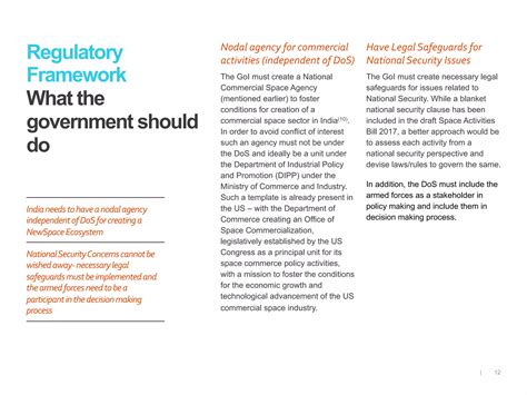 Building Indias Newspace Ecosystem By Siddarth Kumar Ppt