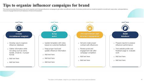 Influencer Campaign Powerpoint Ppt Template Bundles Ppt Powerpoint