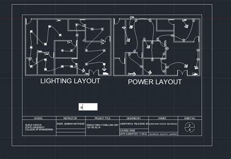 Dwelling Unit Residential