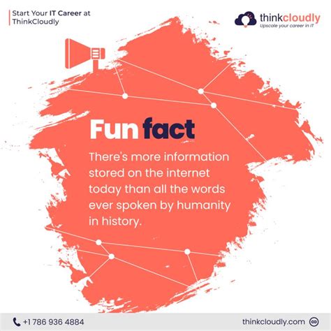 Thinkcloudly On Linkedin Digital Tech Thinkcloudly It Onlinecourse Cybersecurity