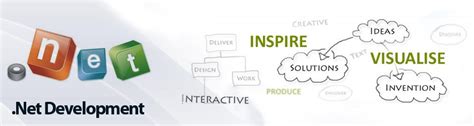 Net Application Development Service Software Development In Net
