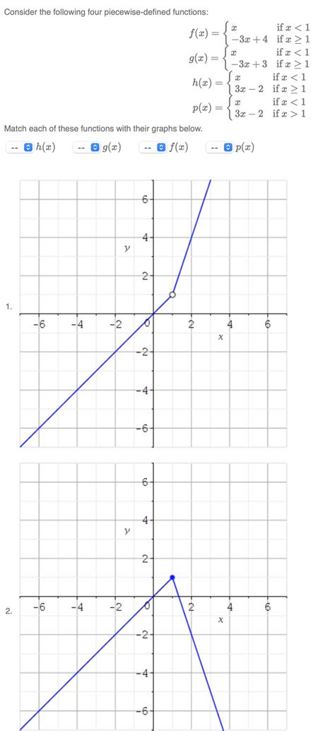 Solved Consider The Following Four Piecewise Defined