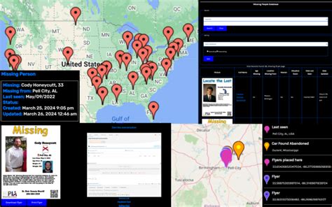 Bringing Hope Home Missing People In America Launches Comprehensive