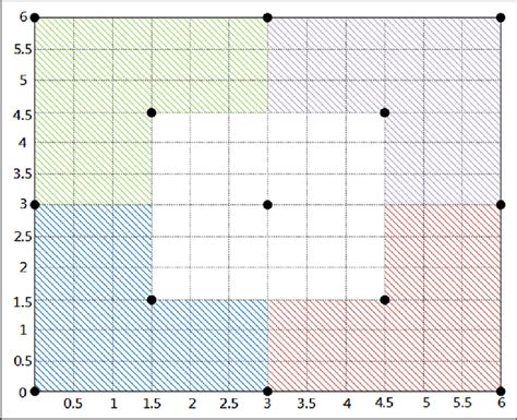 Topological Distribution Of Non Overlapping Areas Download