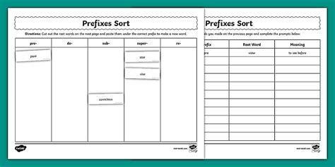 Prefixes Sort Cut And Paste Worksheet For 3rd 5th Grade
