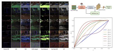 Guanghao Li 李光浩 Homepage