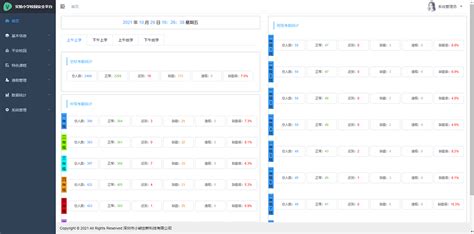 Ai校园安全管理系统 深圳市小熊创新科技有限公司网站官网