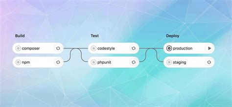 Fatal Invalid Refspec Stevcard Git Rgit