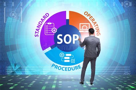 Concept Of Standard Operating Procedure Stock Photo Image Of Organization Operation 260724850