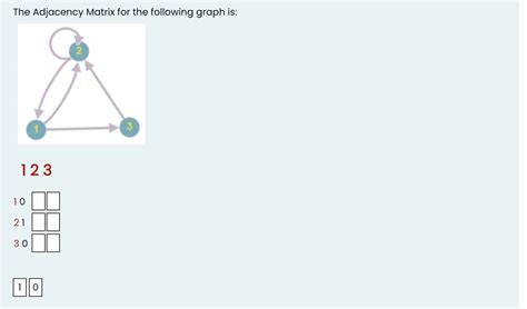 Solved The Adjacency Matrix For The Following Graph Is 12310