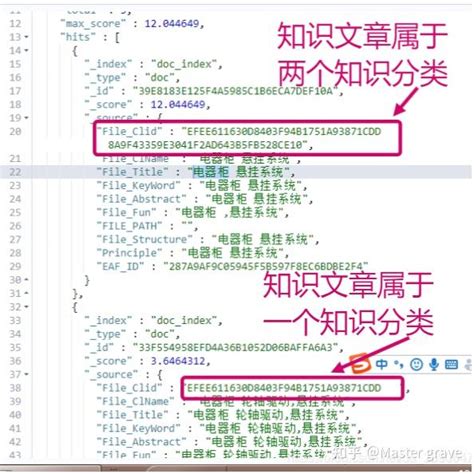 Elasticsearch 聚合搜索及按权重搜索实践 知乎 Elasticsearch 聚合搜索及按权重搜索实践 知乎