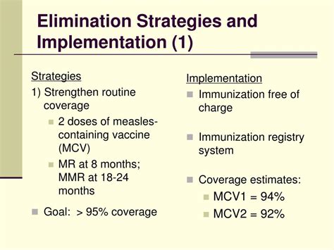 PPT Interrupting Measles Transmission In China Progress And Challenges PowerPoint
