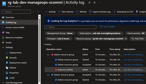 Unable To Delete Azure Scom Managed Instance Due To Internal Error Microsoft Qanda