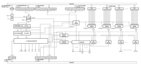 瑞萨mcu内置lcd控制器 驱动器漫谈 mcu加油站