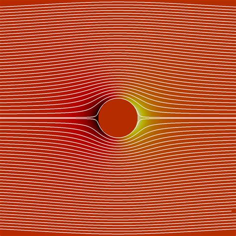 Mean Streamlines Around Particles And Pressure Field For A Stokes Flow Download Scientific