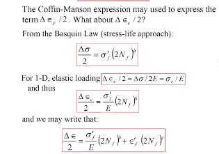 How To Calculate Fatigue Life In Product Development Skill Lync
