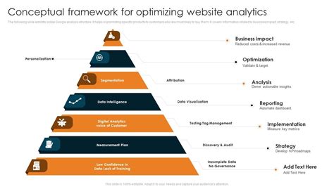 Conceptual Framework For Optimizing Website Analytics Ppt Template