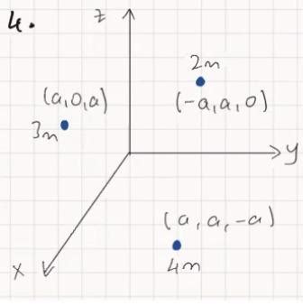 Find The Inertia Tensor Principal Axes Principal Chegg Com