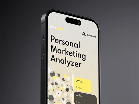 Salesforce Promotion Analysis Mobile App By Mari S For Rondesignlab ⭐️ On Dribbble