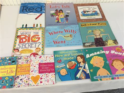 Pshe And Rse Gloucestershire Healthy Living And Learning