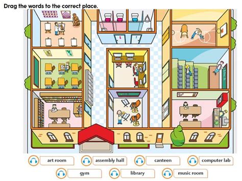 English 2 Unit 1 School Places Worksheet E7 Educação Especial